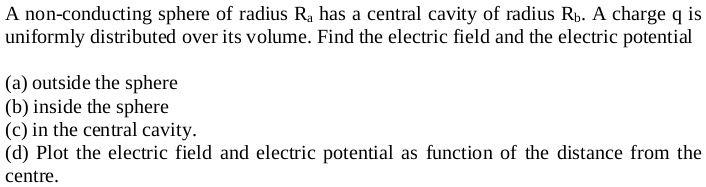 SOLVED:non-conducting sphere of radius Ra has a central cavity of radius Rb A charge 4 is ...
