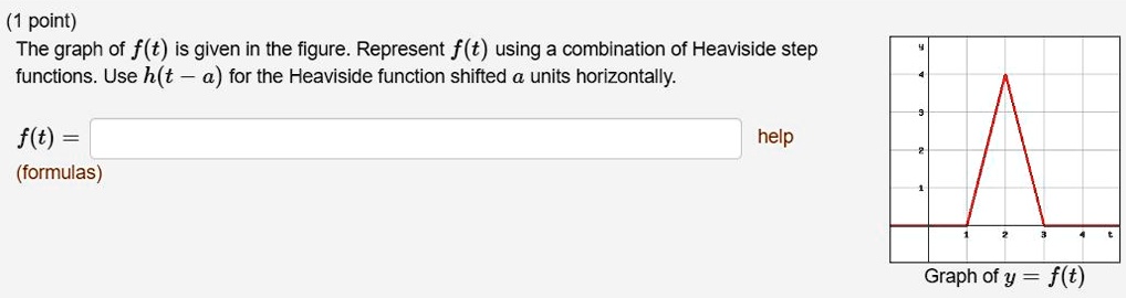 point the graph of ft is given in the figure represent ft using a ...