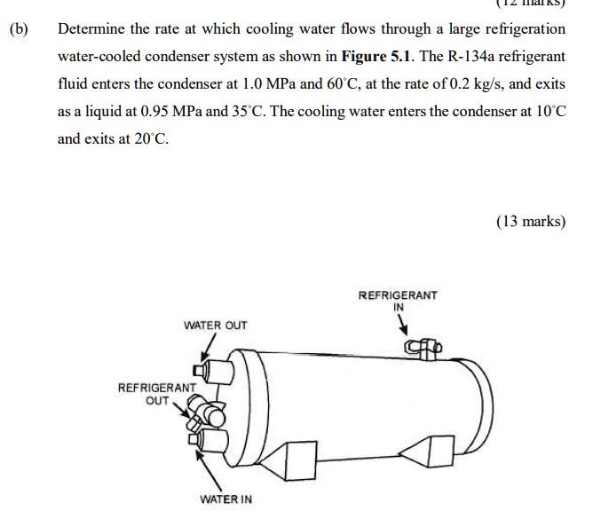 (b) Determine the rate at which cooling water flows through a large ...