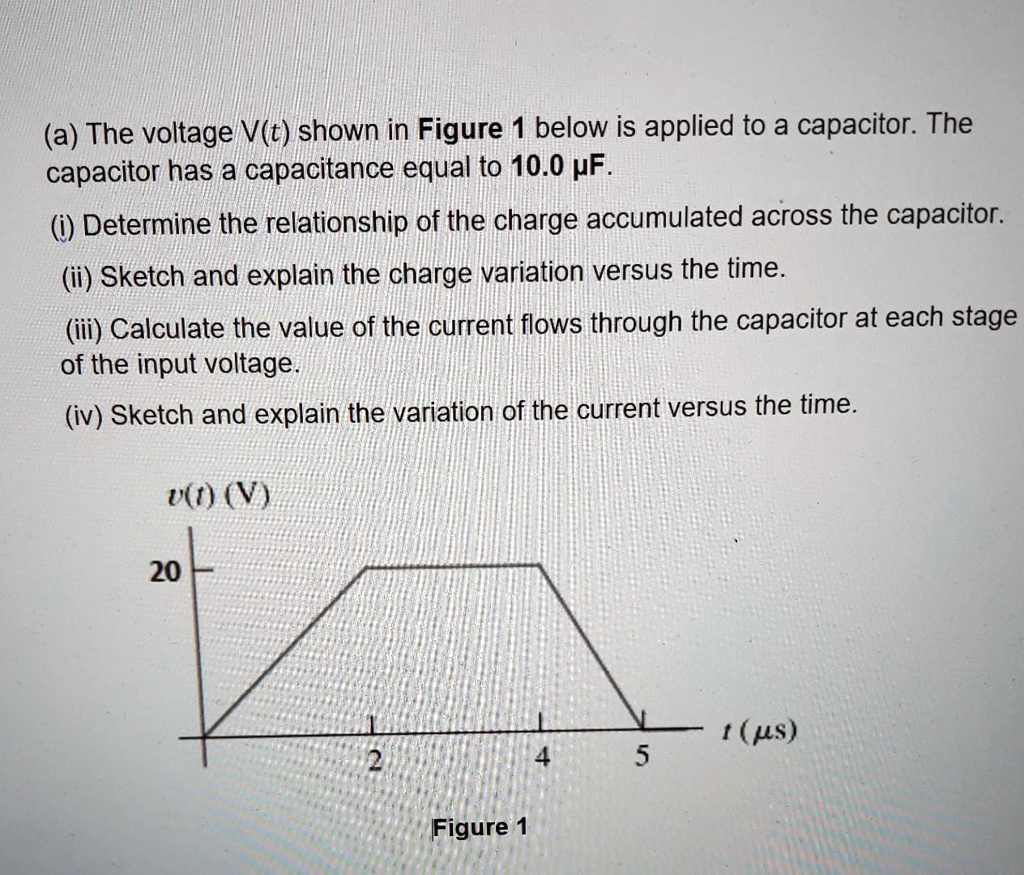(a) The voltage V(t) shown in Figure 1 below is applied to a capacitor ...