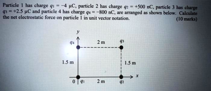 SOLVED: Particle has charge q1 AC, particle 2 has charge +500 nC ... SOLVED: Particle has charge q1 AC, particle 2 has charge +500 nC ...