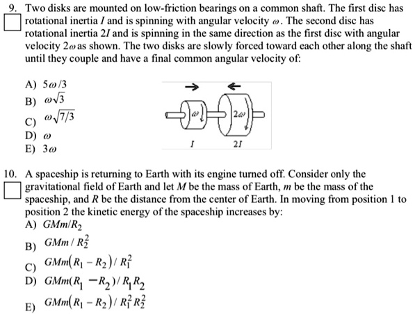 two disks are mounted on low friction bearings on common shafi the ...