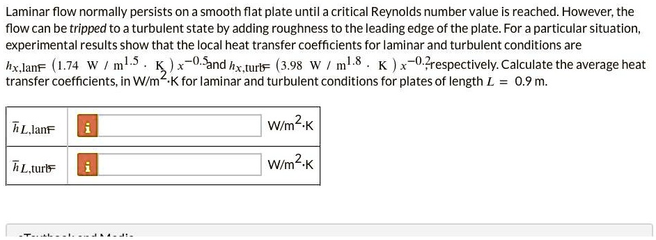 Solved Laminar Flow Normally Persists On A Smooth Flat Plate Until A Critical Reynolds Number 