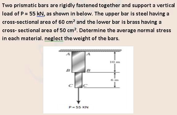 two prismatic bars are rigidly fastened together and support a vertical ...