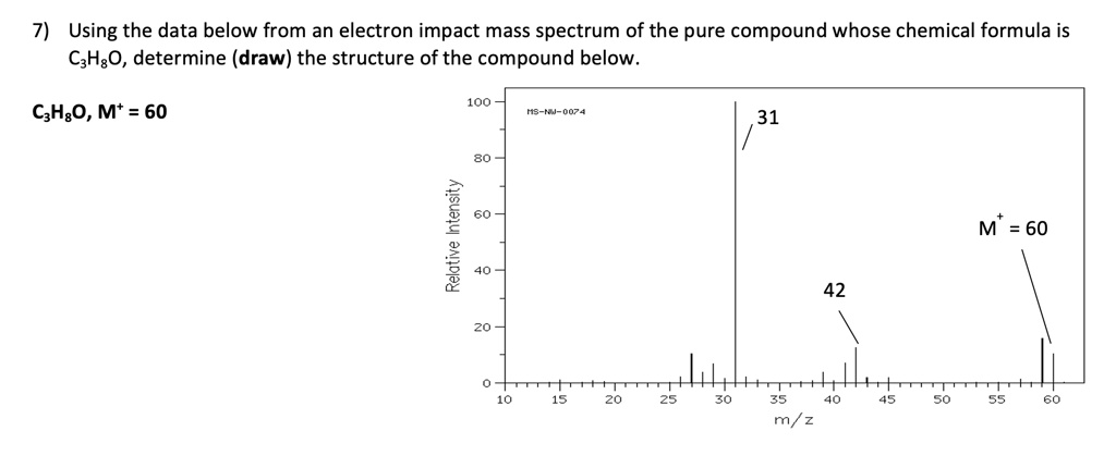 7 using the data below from an electron impact mass spectrum...