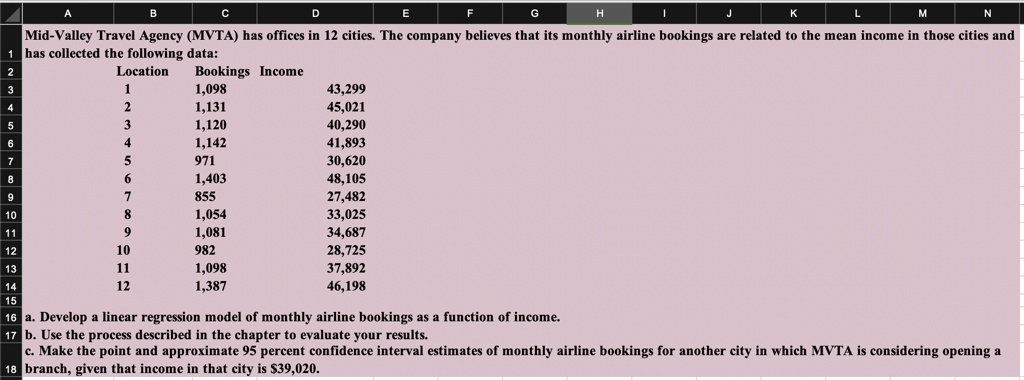 Mid-Valley Travel Agency (MVTA) has offices in 12 cities....