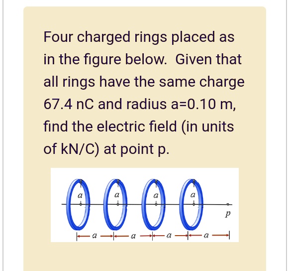 SOLVED: Four charged rings placed as in the figure below: Given that ...