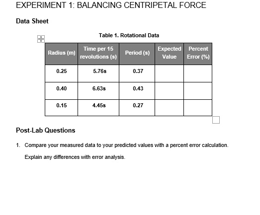 experiment 1 balancing centripetal force data sheet table rotational ... experiment 1 balancing centripetal force data sheet table rotational ...