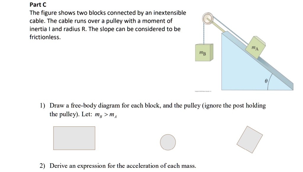 part the figure shows two blocks connected by an inextensible cable the cable runs over a pulley ...