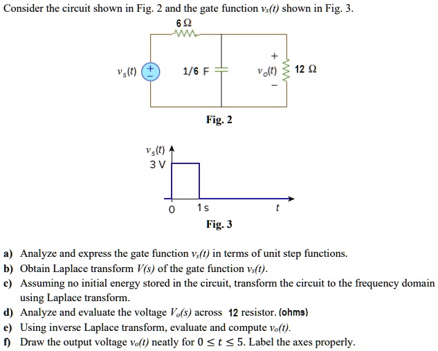 SOLVED: Consider the circuit shown in Fig. 2 and the gate function vs(t ...