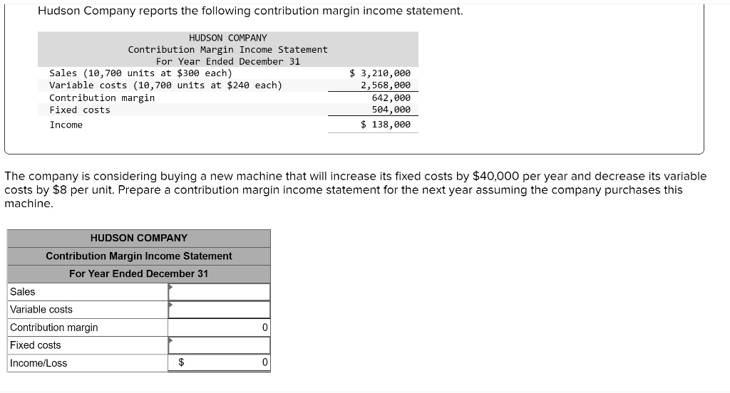 Hudson Company reports the following contribution margin income ...