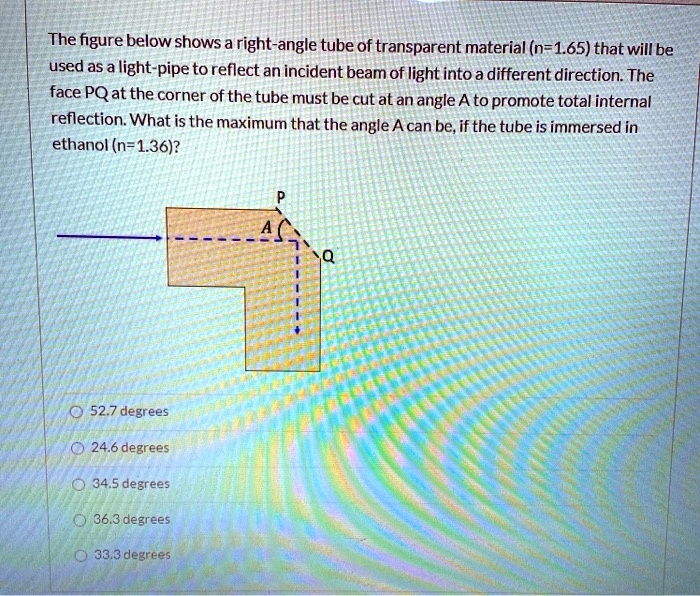 SOLVED: The figure below shows a right-angle tube of transparent ...