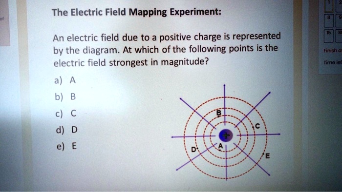 the electric field mapping experiment an electric field due to a ...