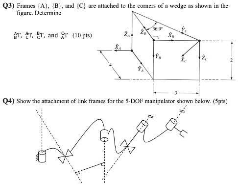 Q3) Frames A, B, and C are attached to the corners of a wedge as shown ...