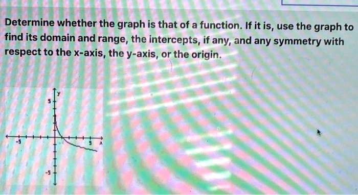 determine whether the graph is that of a function if it is use the ...
