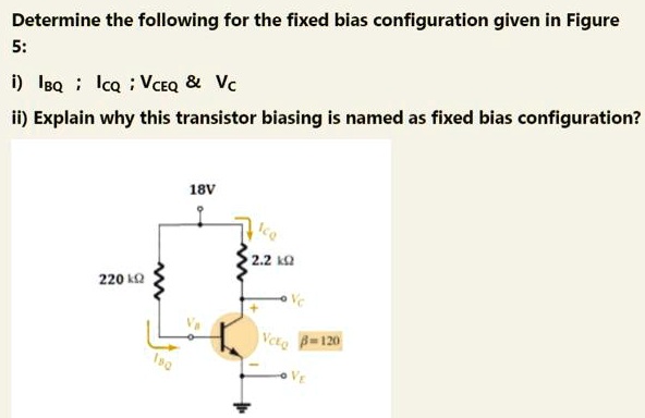 determine the following for the fixed bias configuration given in ...