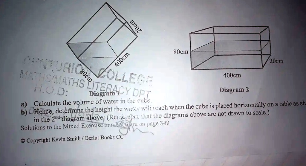 400cm 20cm 80cm 20cm MATHS/MATHS LITERACY DPT H.O.D: COLLEGE 80cm ...