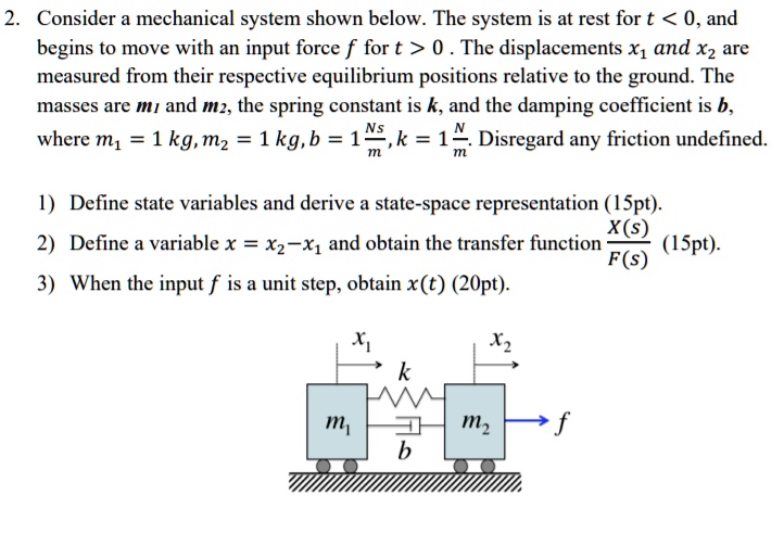 2. Consider a mechanical system shown below. The system is at rest for t 0. The displacements x1 ...