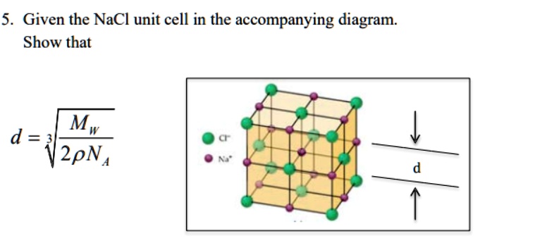 5. Given the NaCl unit cell in the accompanying diagram. Show that d ...