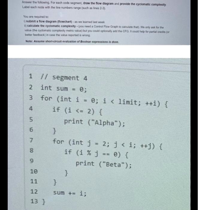 Solved Please Draw A Flow Chart Diagram Only A Flow Chart Answer The Following For Each Code
