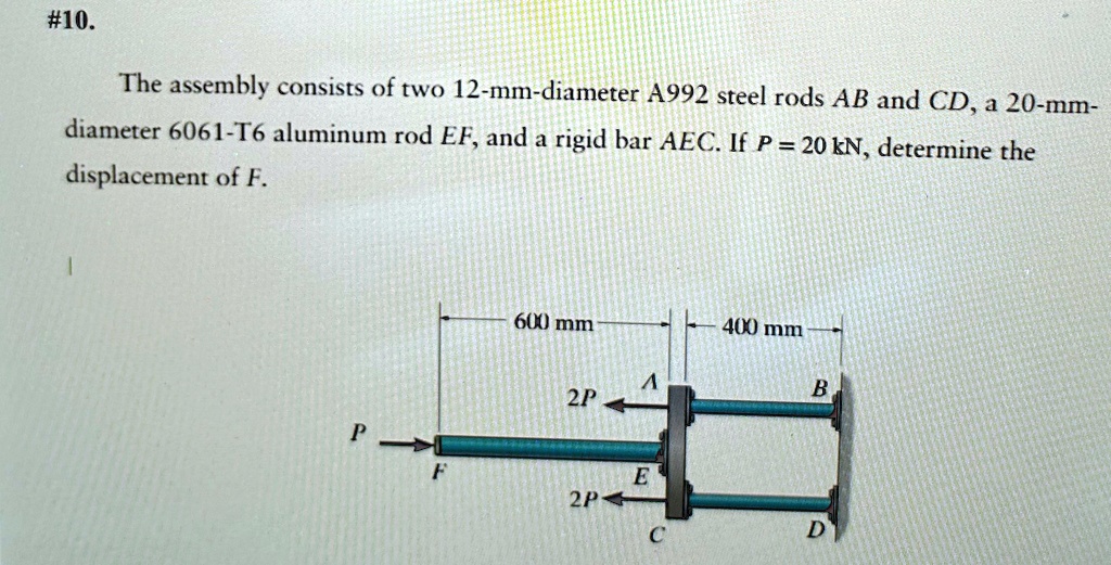 SOLVED: #10. The assembly consists of two 12 -mm-diameter A992 steel ...