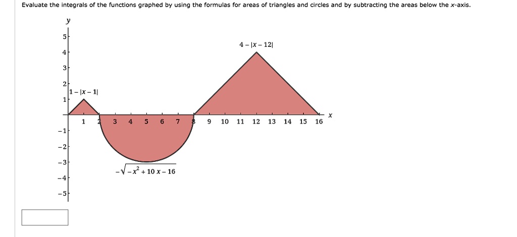 SOLVED:Evaluate the integrals of the functions graphed by using the ...