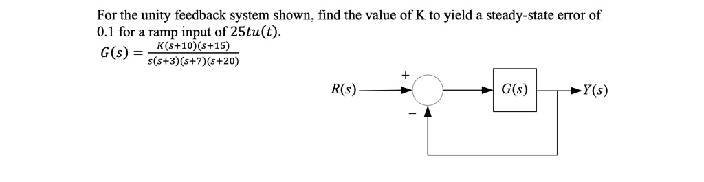 SOLVED: For the unity feedback system shown, find the value of K to ...