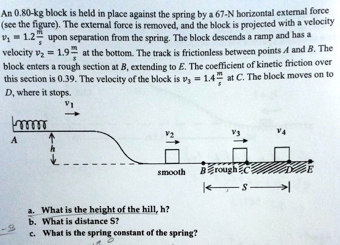 An 0.80-kg block is held in place against the spring by a 67-N horizontal external force (see ...