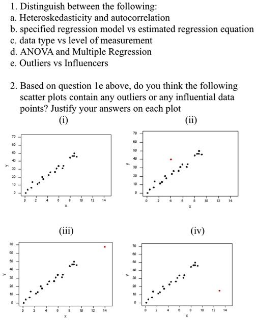SOLVED: 1. Distinguish between the following: Heteroskedasticity and autocorrelation specified ...