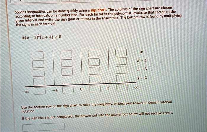 SOLVED: Solving inequalities can be done quickly using a sign chart ...