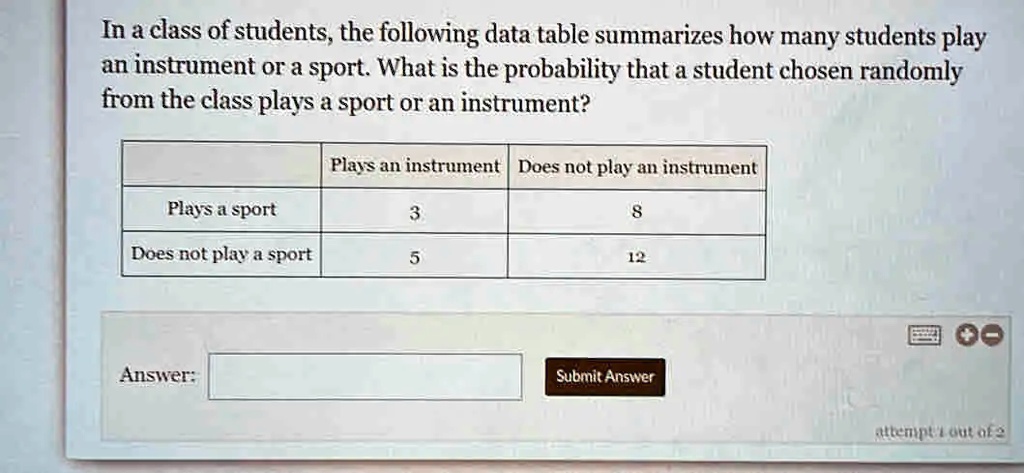 SOLVED: In a class of students, the following data table summarizes how many students play an ...