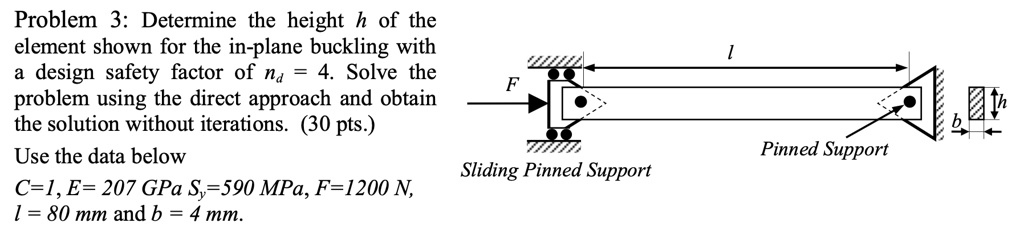 SOLVED: Problem 3: Determine the height h of the element shown for the ...