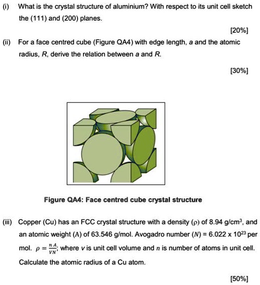 (i) What is the crystal structure of aluminium? With respect to its ...