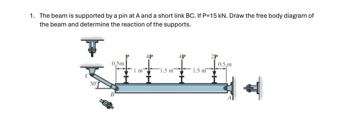 1. The beam is supported by a pin at A and a short link B C. If P=15 kN ...