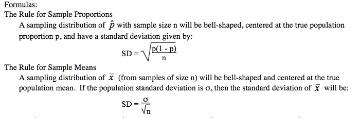 Formulas: The Rule for Sample Proportions A sampling distribution of p̂ with sample size n will ...