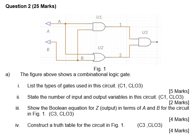 SOLVED: Text: Digital Electronics Question 2 (25 Marks) U1 A A U3 B U2 Fig. 1 a) The figure ...