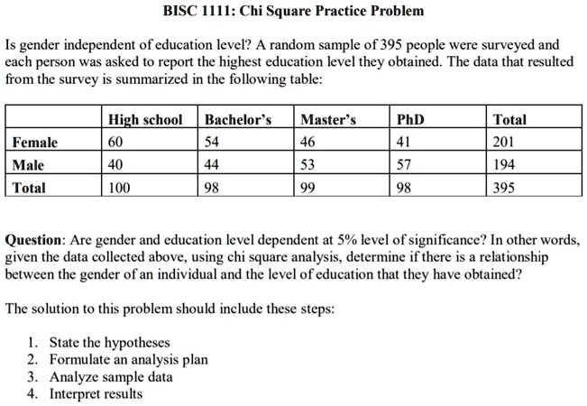 bisc hi chi square practice problem is gender independent of education ...