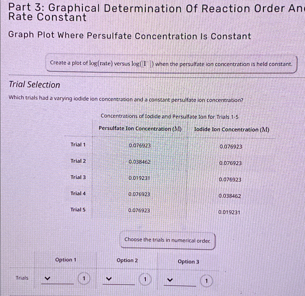 Part 3: Graphical Determination Of Reaction Order An Rate Constant Graph Plot Where Persulfate ...