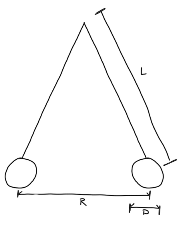 SOLVED: Given the following experiment on electrostatics: In this ... SOLVED: Given the following experiment on electrostatics: In this ...
