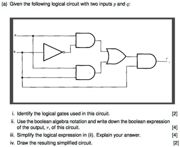 SOLVED: (a) Given the following logical circuit with two inputs p and 9 ...