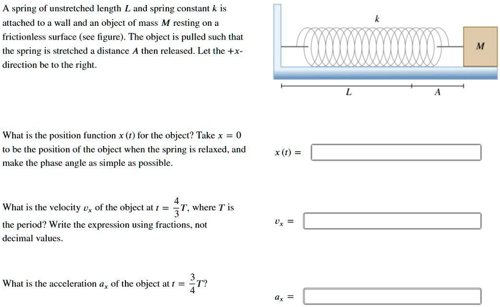 SOLVED: A spring of unstretched length L and spring constant k is attached to a wall and an ...