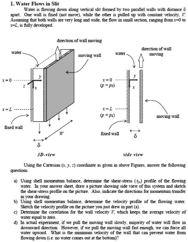 1. Water Flows in Slit Water is flowing down along vertical slit formed ...