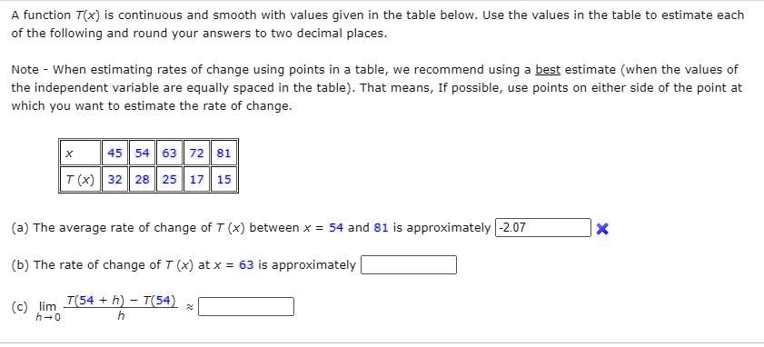 SOLVED: Text: The function T(x) is continuous and smooth with values ...