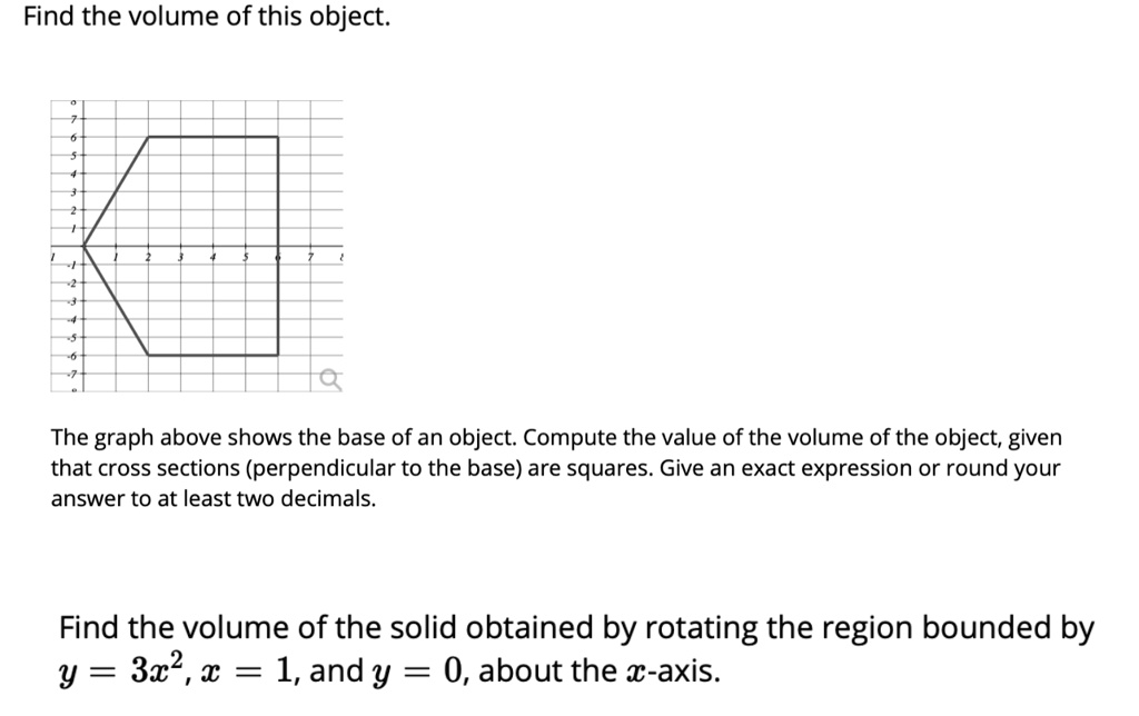 SOLVED:Find the volume of this object The graph above shows the base of ...