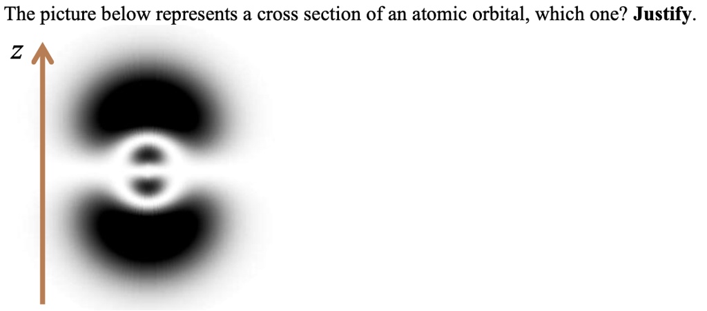 SOLVED: The picture below represents a cross section of an atomic ...
