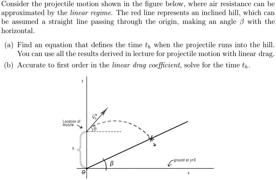 SOLVED: Consider the projectile motion shown in the figure below, where air resistance can be ...