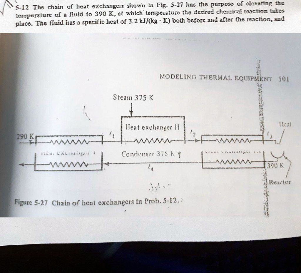 5 12 the chain of heat exchangers shown in fig 5 27 has tho purposo of ...