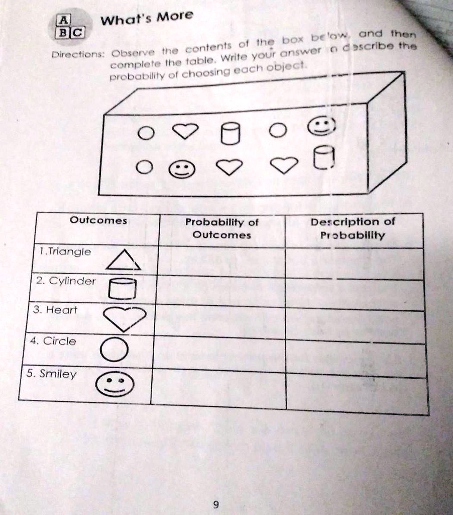 [GET ANSWER] A BC What's More Directions: Observe the contents of the box below, and then ...