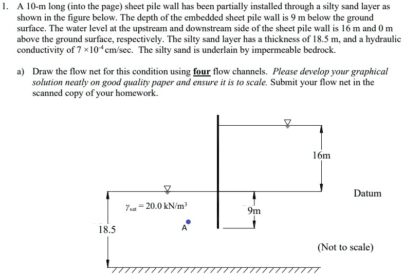 VIDEO solution: A 10-m long (into the page) sheet pile wall has been ...