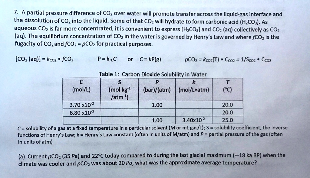 [GET ANSWER] a partial pressure difference of coz over water will ...